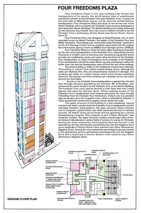 The Dork Review: Secret Headquarters: FF's Baxter Building