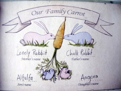 Ilma's illustrations: The Rabbit Problem by Emily Gravett