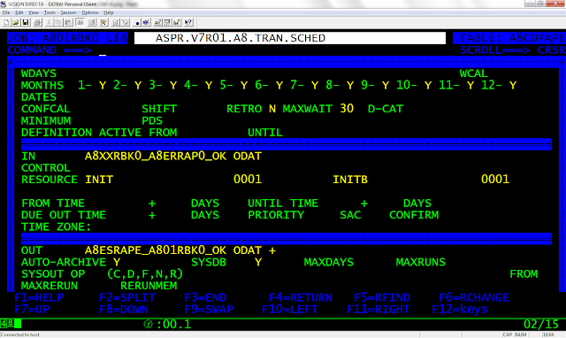 Universo Cobol: Control-M: Planificación de ejecuciones Batch (1)