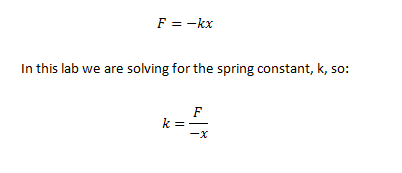 Physics 4A balewis: Hooke's Law and the Simple Harmonic Motion of a ...
