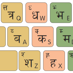 Keyboard layout images including 8 Indian languages.