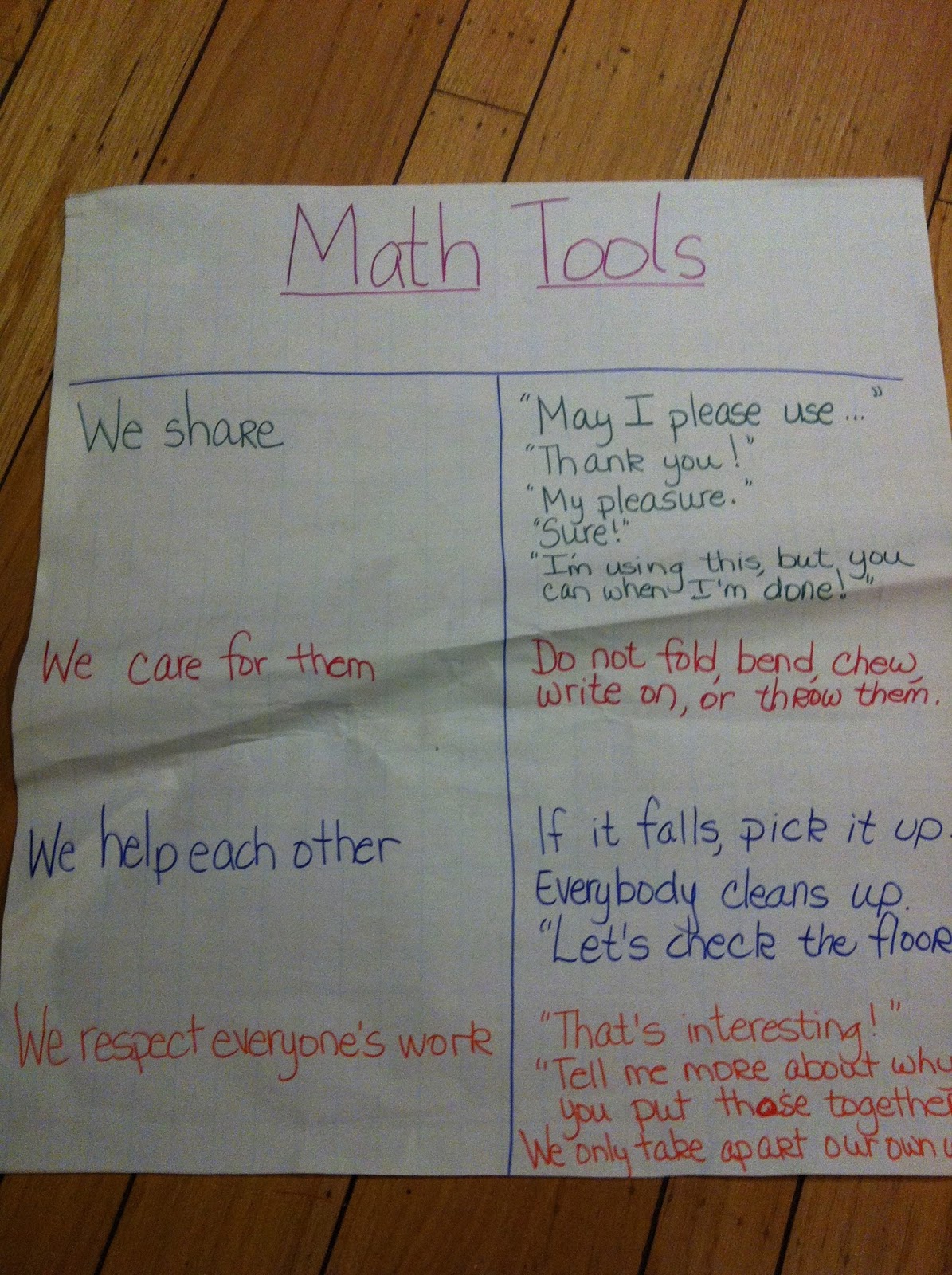 Mia's Classroom Blog: Using, Storing, and Managing Math Manipulatives