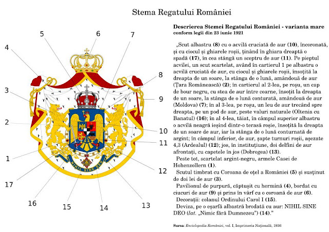 Mihai FIRICĂ: Stema României și câteva detalii explicate