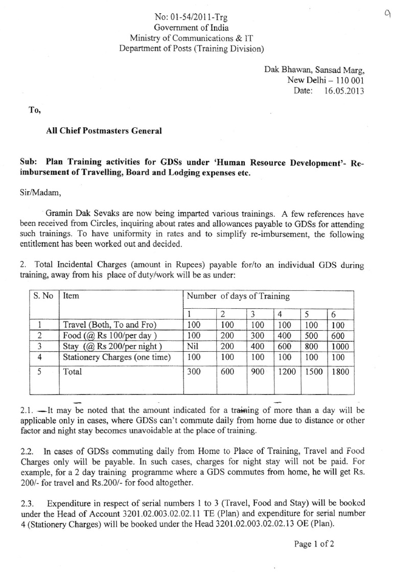 ALL INDIA POSTAL EMPLOYEES UNION - GDS (NFPE): Training of users for ...