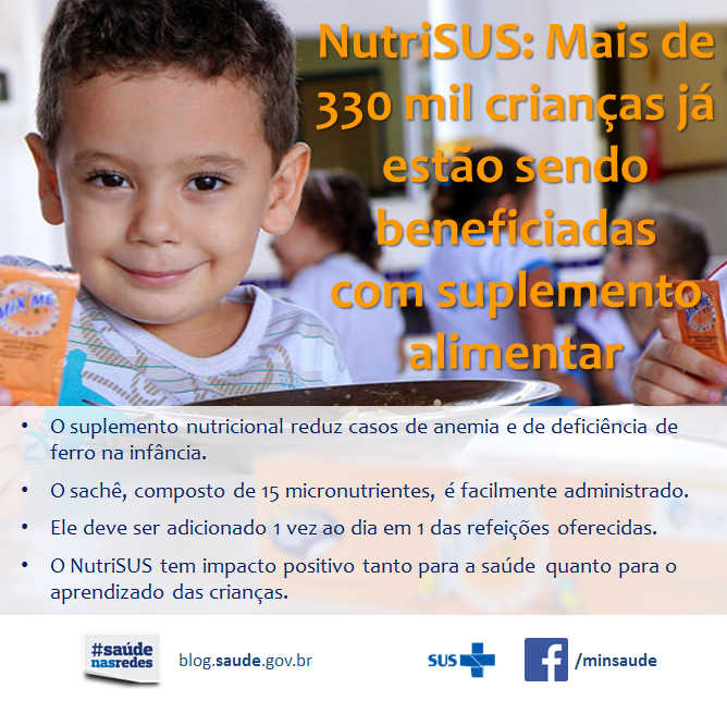 Escola Dominical Infantil: NutriSUS - Ministério da Saúde