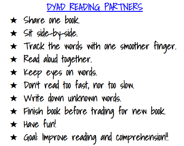 Mrs. Trujillo's 4th Grade: Reading Skills Anchor Charts