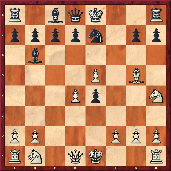 Chess Skills: Italian Opening: Developing Theory