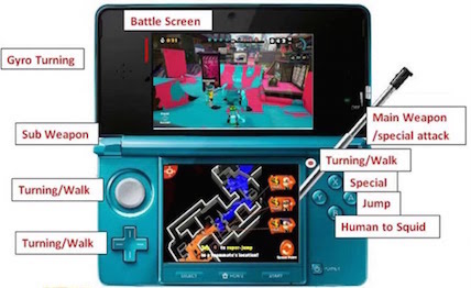 N-Blast Responde #255: Splatoon 3DS; HANDY505; Pokkén Tournament e mais ...