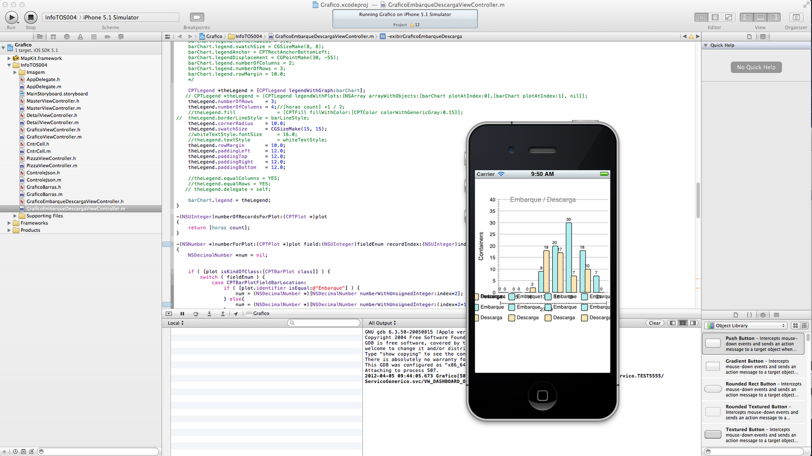 Multiple Bar plot legend - Stack Overflow