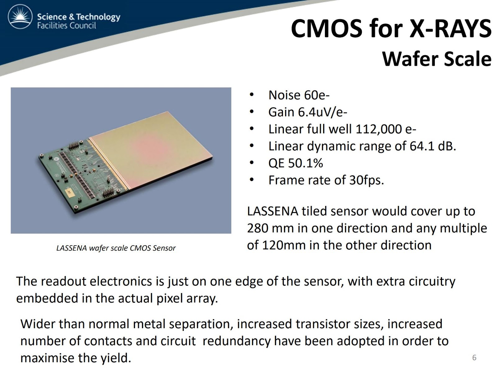 Image Sensors World: VivaMOS Receives £4.8M Funding for Low-Noise Wafer ...