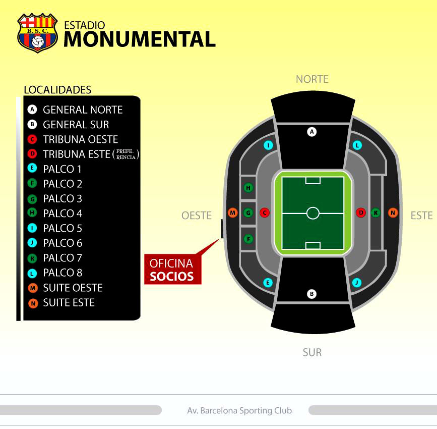Banco de Imagenes de Barcelona Sporting Club: Estadio Monumental