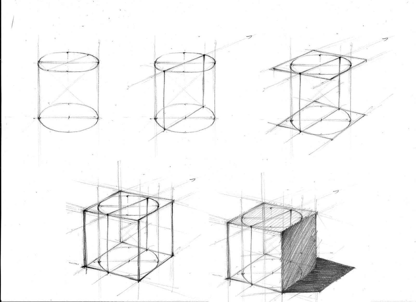 Sztuka Rysowania: Nauka i Porady (geometria + rysunek)