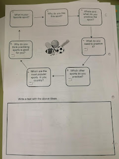 OUR ENGLISH CLASS: Writing about sports