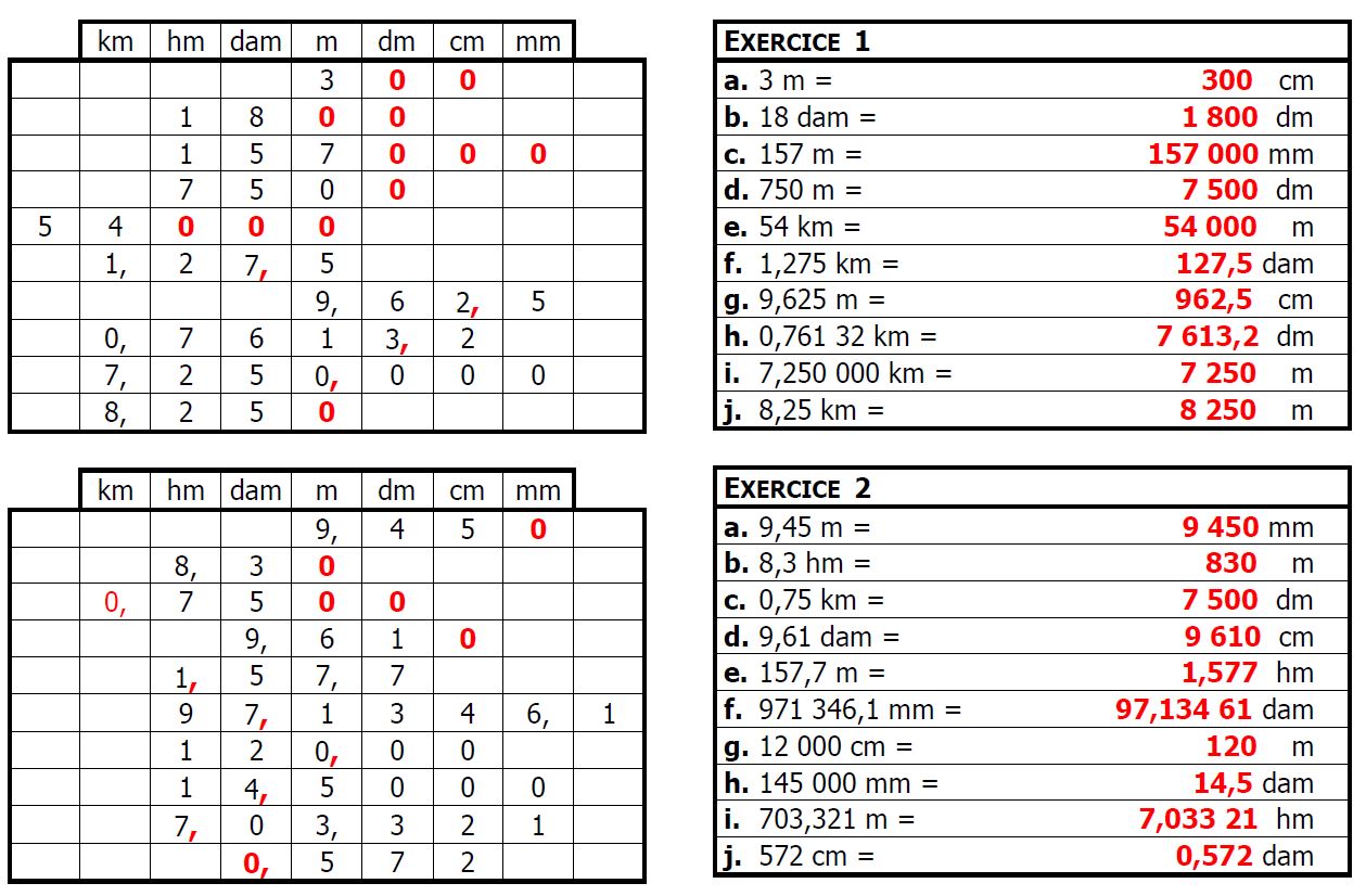 Mathématiques cinquième (collège Chérioux 94): Chapitre 5 : Exercices ...