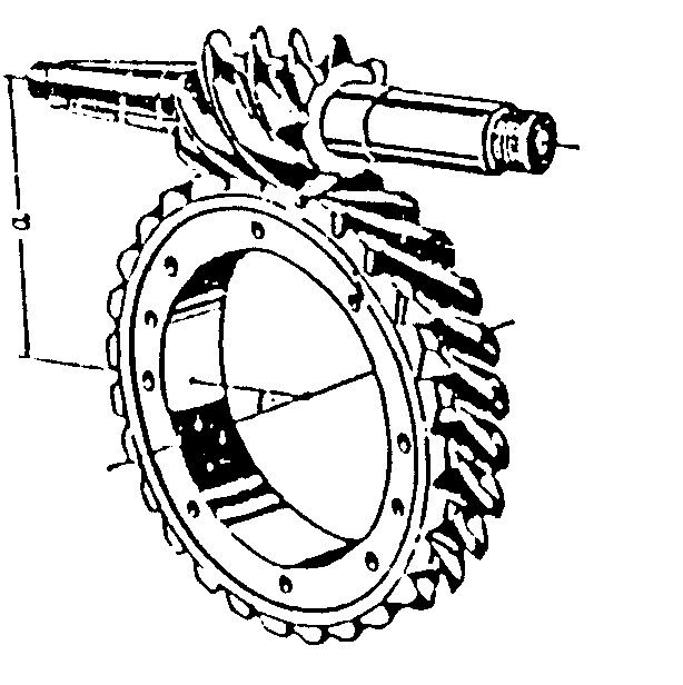 macam macam roda gigi | teknik-mesin1