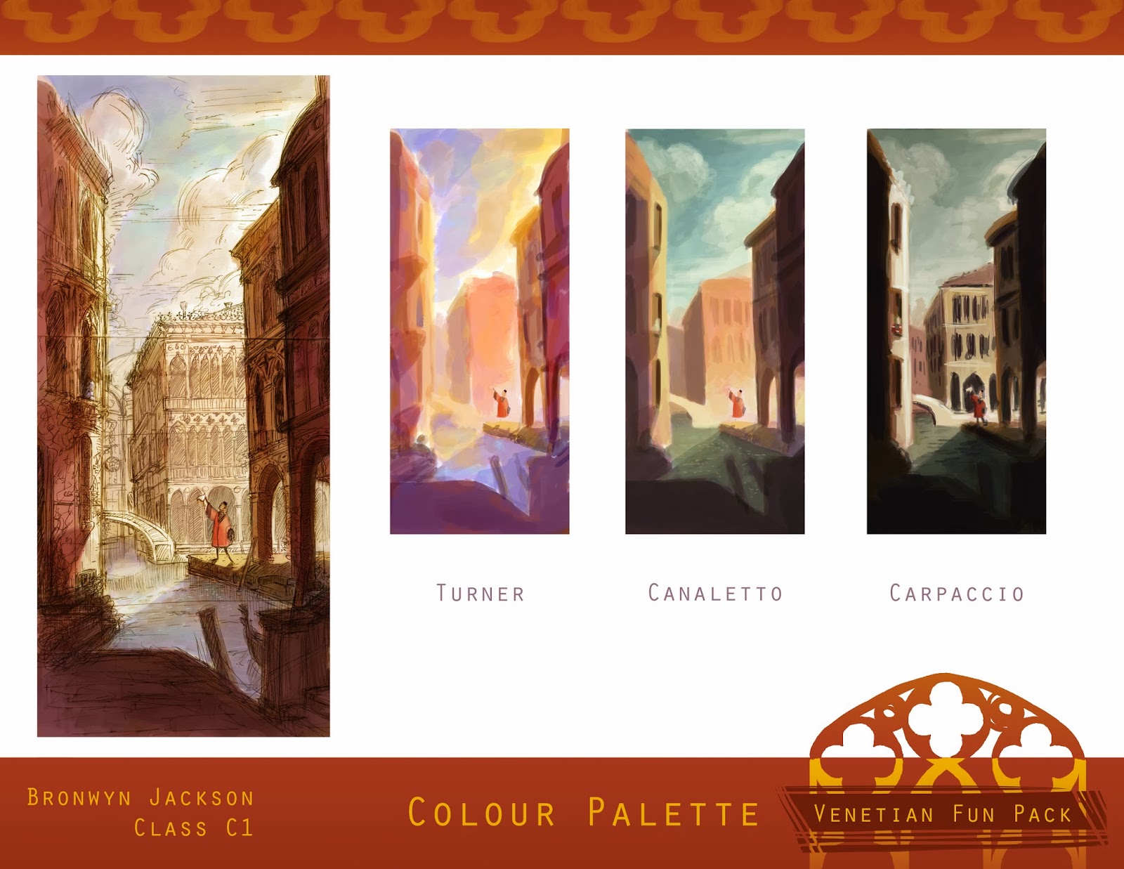 Bronwyn's Drawing Blog