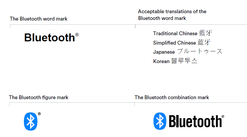 BLUETOOTH SIG MEMBERSHIP