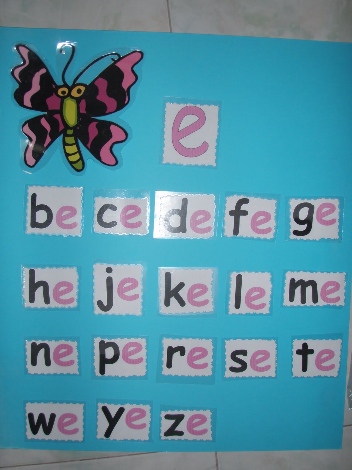 Pengajaran Bahasa Malaysia: Pengajaran Suku Kata( KV, KKVK, V+KV, KV+KV)