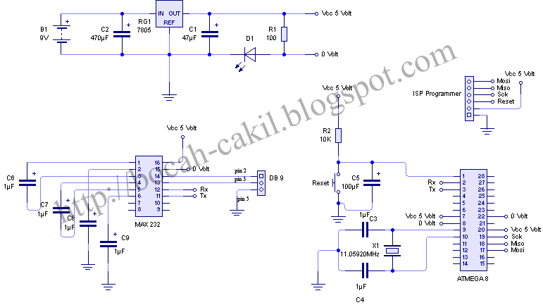 Komunikasi Serial Mikrokontroler