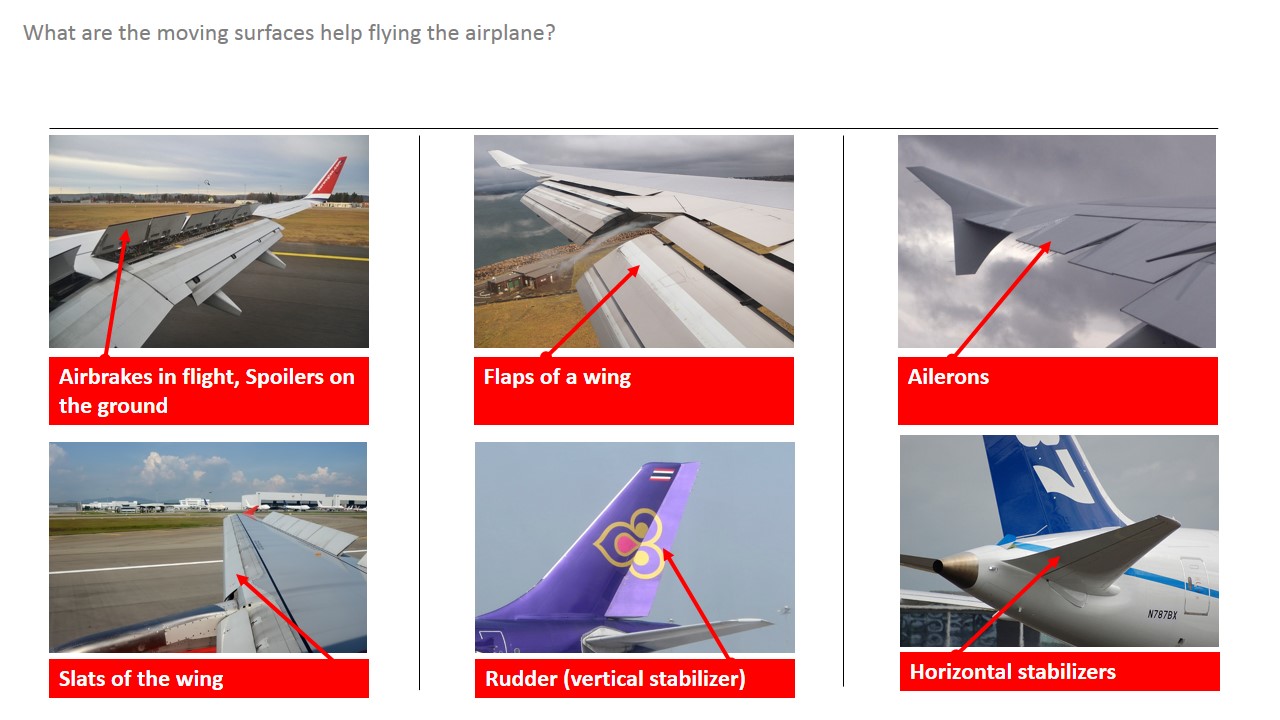 What Do Slats Do On A Plane at William Jennings blog