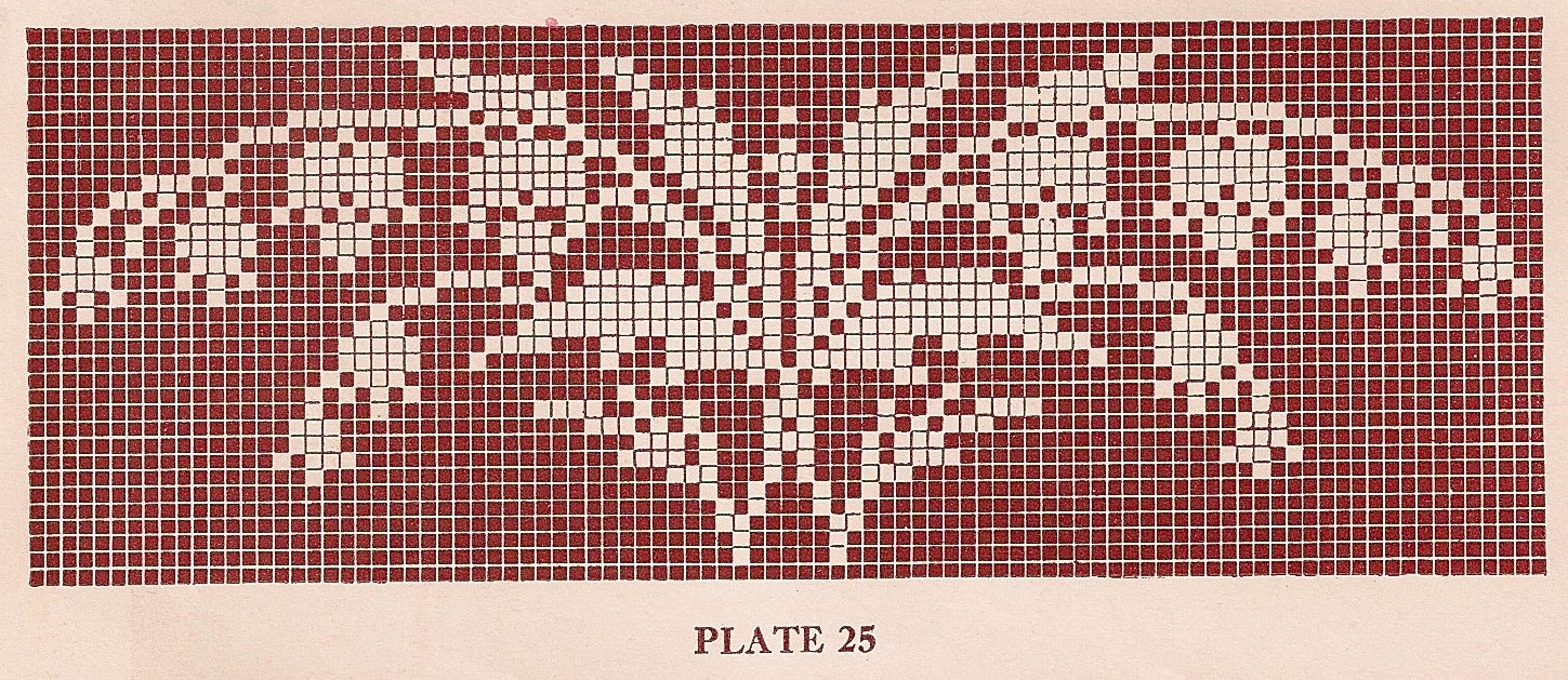 Vintage Filet Crochet Patterns