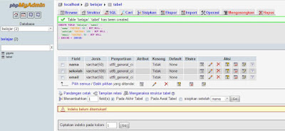 Cara menampilkan data dari database dalam bentuk tabel dengan PHP ...