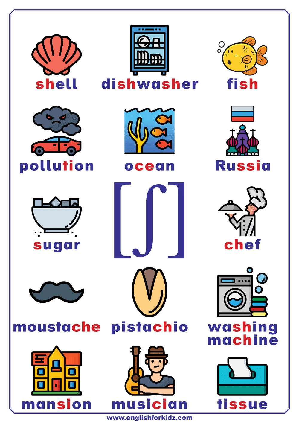 English for Kids Step by Step: Phonics Charts - Printable Posters
