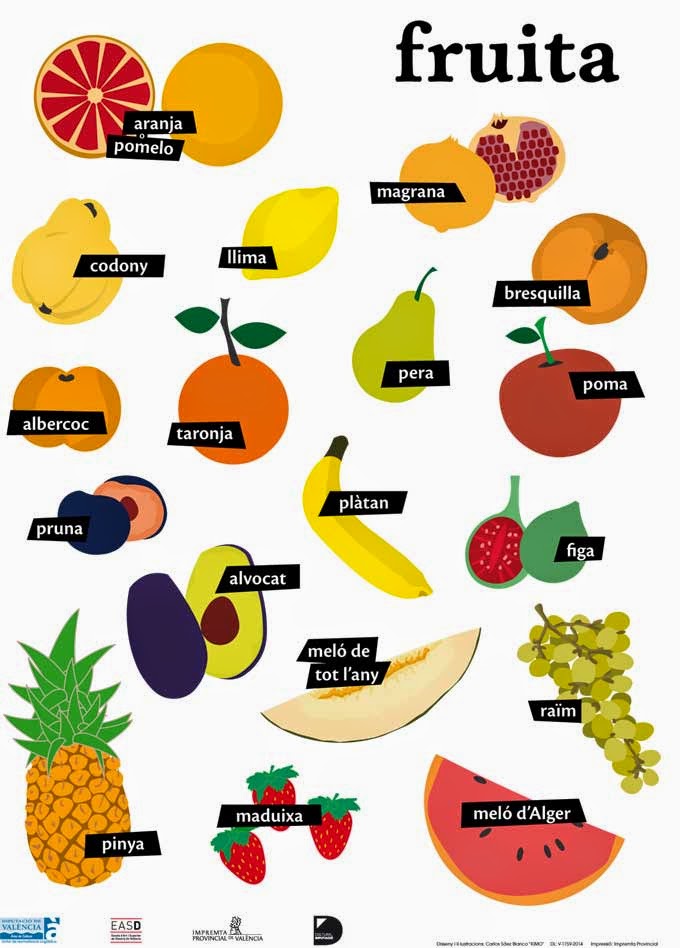 EL BLOG DE SEXTO : Vocabulari de fruites i verdures
