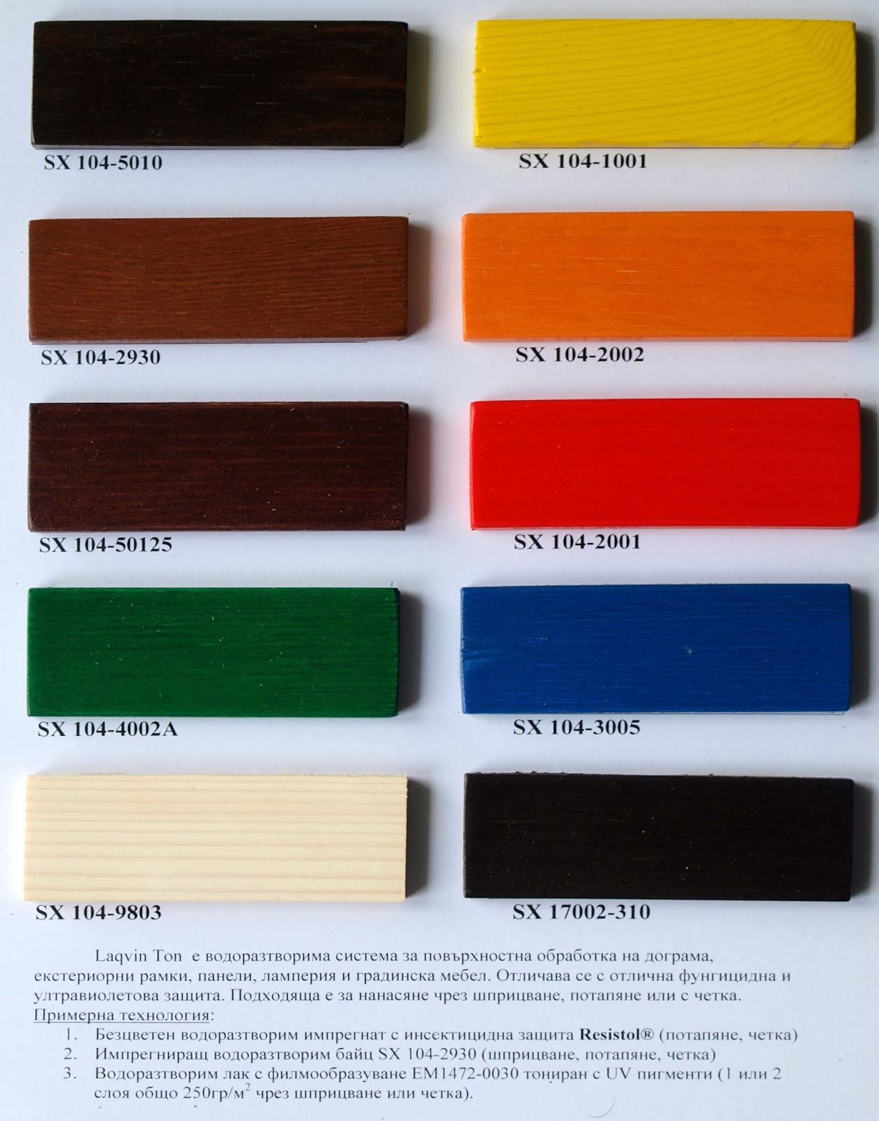 Повърхностни покрития за мебели | CMconstruct