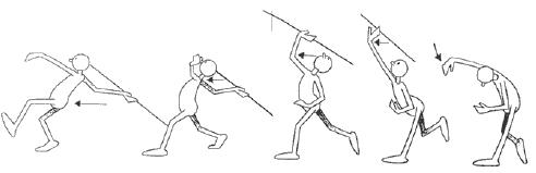 3D Animation: Week 2 - Principles of Animation