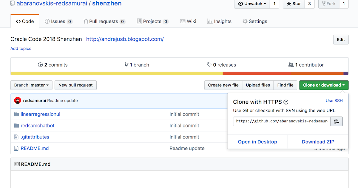 Andrej Baranovskij Blog: Contextual Chatbot with TensorFlow, Node.js ...