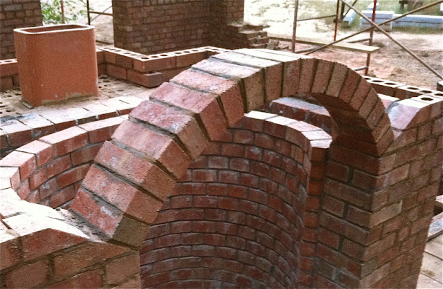 Brick Masonry Construction Tips for Quality and Durability | Civil ...