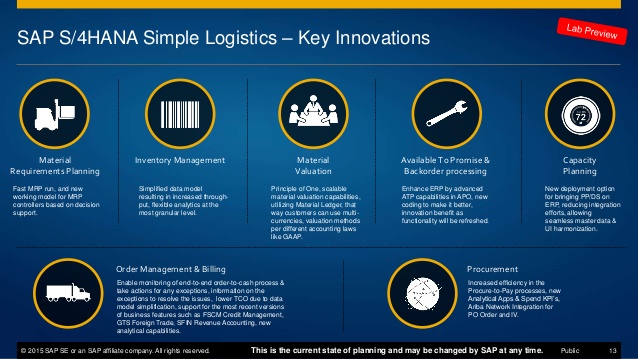 SAP Simple Logistics with SAP S/4HANA | SAP S/4HANA Simple Logistics ...
