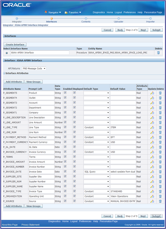 Oracle Applications: Oracle Custom WEB ADI Setups and Process for AP Invoice Interface