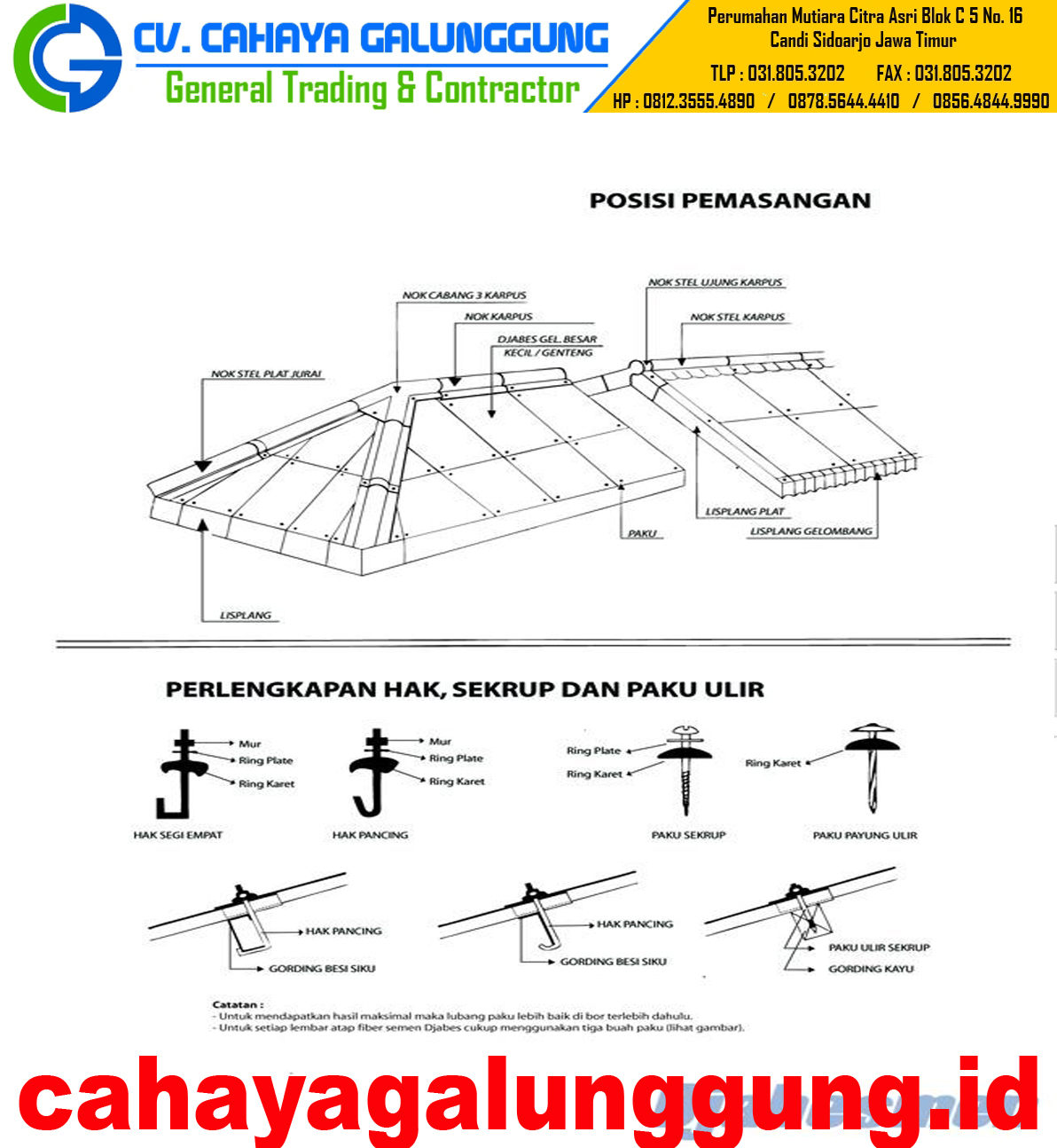 Brosur Dan Harga Atap Djabesmen Gelombang Kecil 11 | BROSUR HARGA ATAP ...