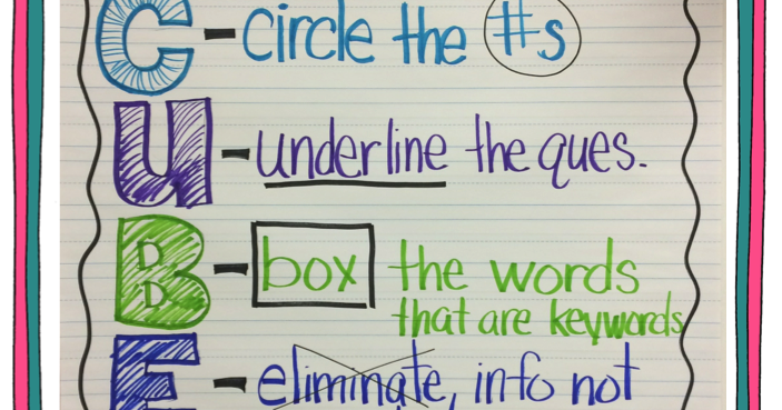 Academic Language in Mathematics