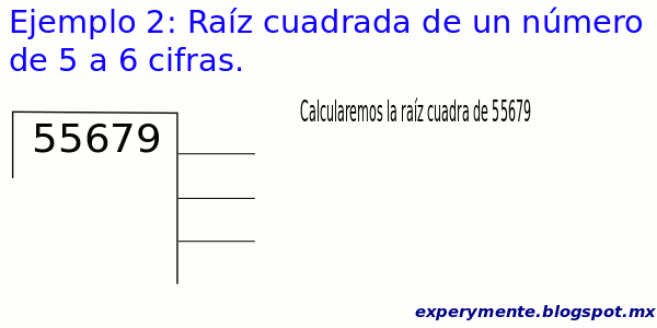 ¿Cómo calcular la raíz cuadrada? | Experymente
