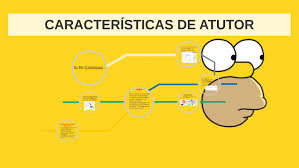 Plataformas Tecnológicas Educativas: ATutor: Características de ATutor