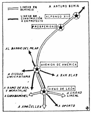 Noticias de la Prospe: 40 aniversario ampliación linea IV del Metro de ...