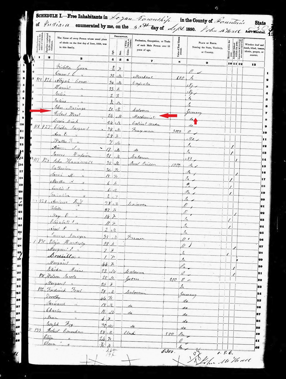 Digging into My Family Roots: Census Sunday - 1860 US Federal Census ...