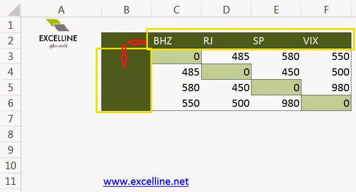 ExcelLine Office World: Excel - Como inverter facilmente as orientação ...