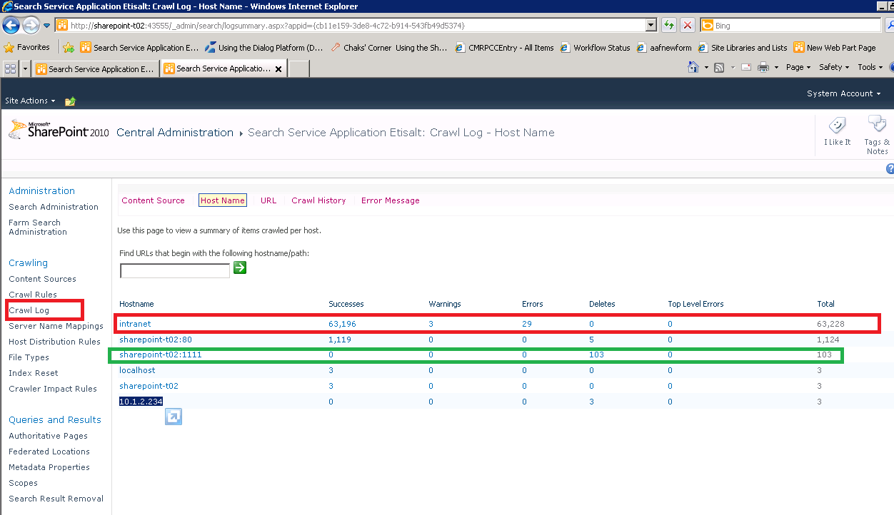 Chanaka's Blog: SharePoint 2010 Search Advanced