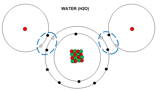 Nottingham Science Blog: Interview - Dr Deborah Kays -Chemistry Lecturer