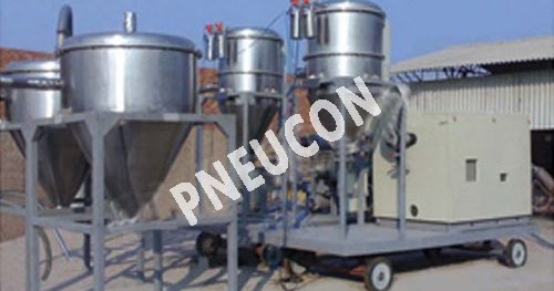 Manufacturer and exporter of Industrial Equipments: Catalyst Unloading ...