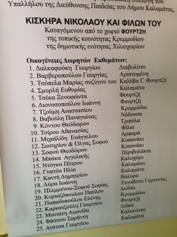 ΓΙΑΝΝΗΣ Δ.ΛΥΡΑΣ: ΛΑΟΓΡΑΦΙΚΟ ΑΓΡΟΤΙΚΟ ΜΟΥΣΕΙΟ ΚΑΛΑΜΑΤΑΣ,5η Έκθεση "Αρτος ...