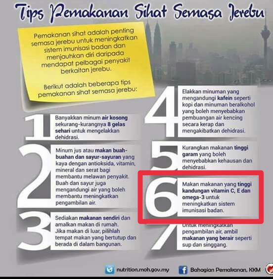 Double A (Asyraf & Anisah): Tips KKM: 3 vitamins PENTING ketika jerebu