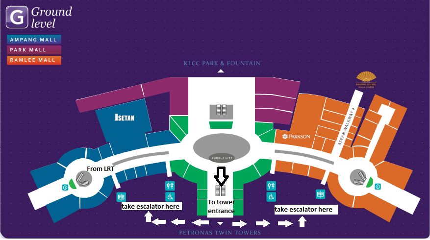 Cheap Travel Idea: Cheap Travel - KL: KLCC Skybridge Visit