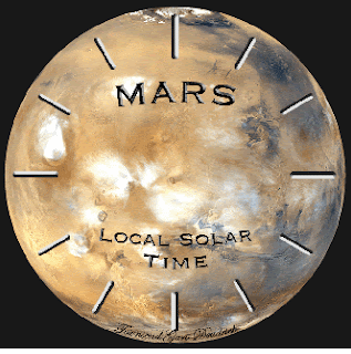 Tranquility Base: What time is it on Mars?
