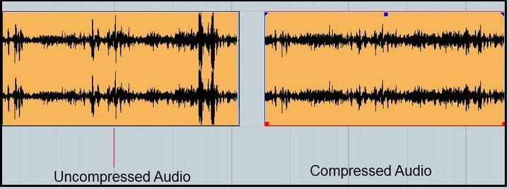 MP3 Compression ~ Kavya