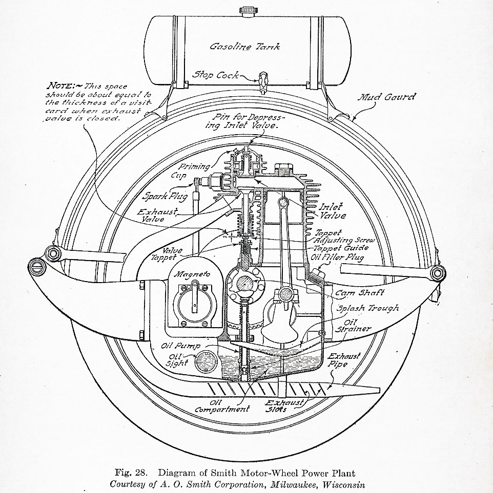 Briggs & Stratton Motorwheel | Smokstak® Antique Engine Community*